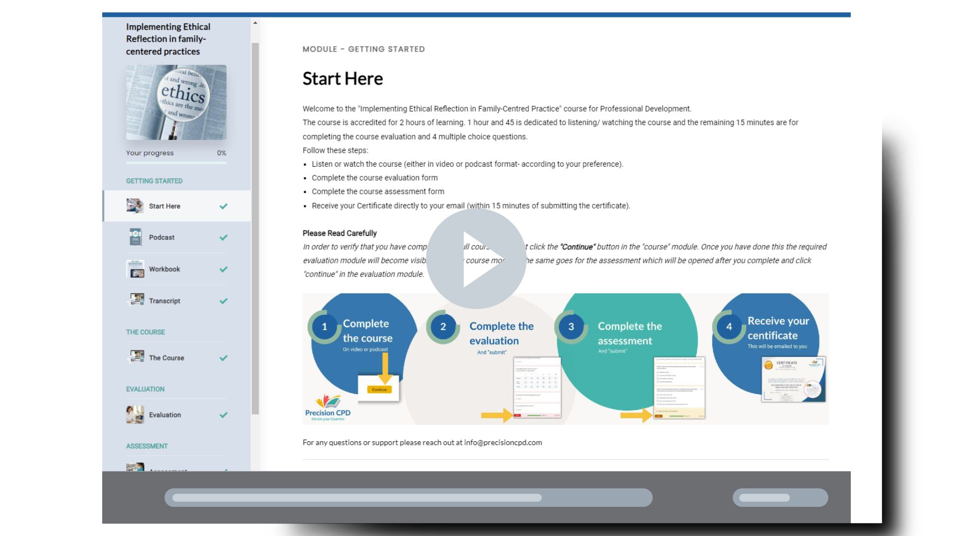 ethics - Precision CPD