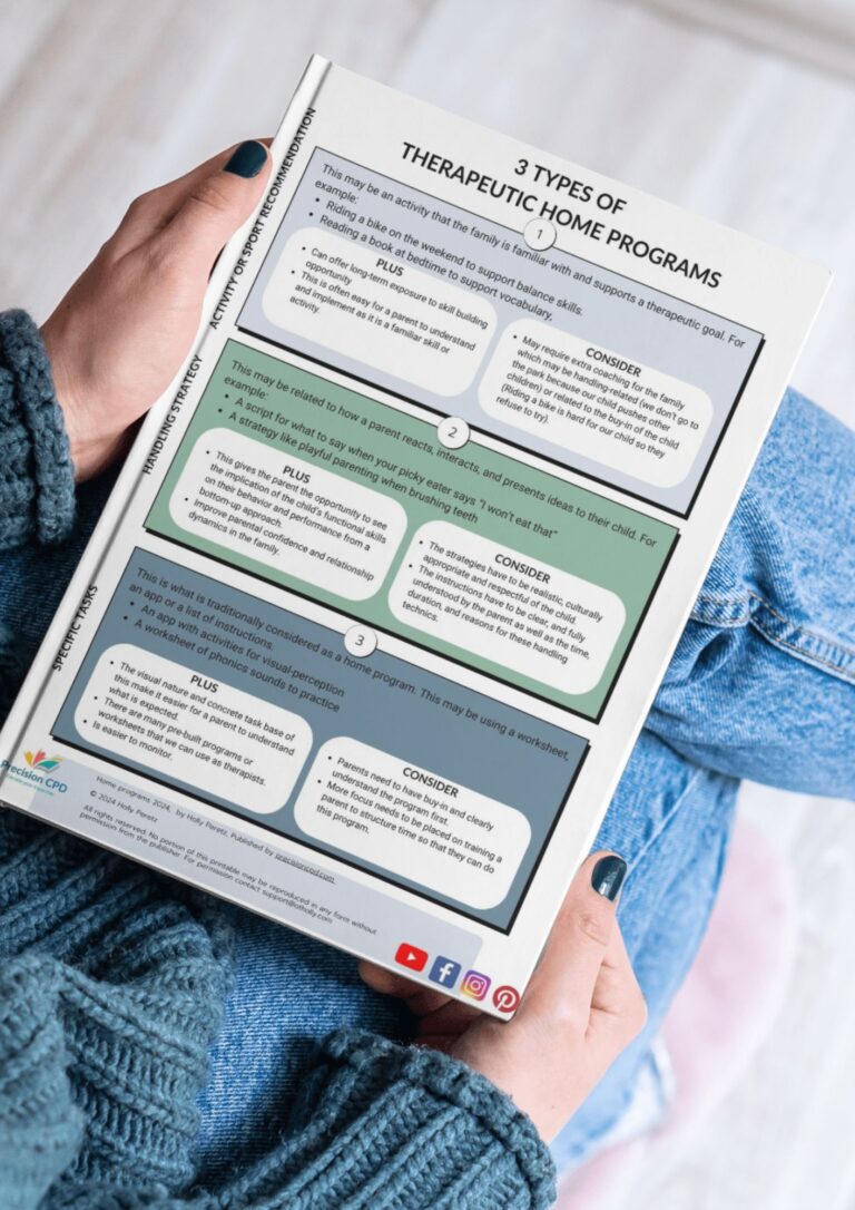 Powerful Home Programs Every Clinician Needs - Precision CPD