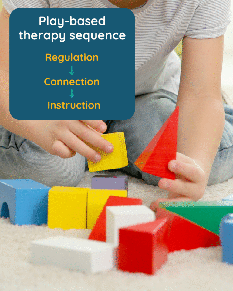 From Compliance to Connection: How Play-Based Therapy Transforms Practice With Autistic Children ...